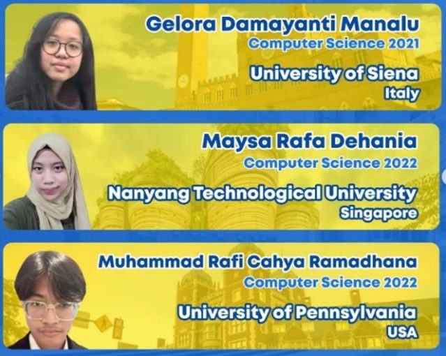 Intip 18 Mahasiswa FMIPA UGM Lolos IISMA di Berbagai Kampus Ternama Dunia – Fakultas MIPA