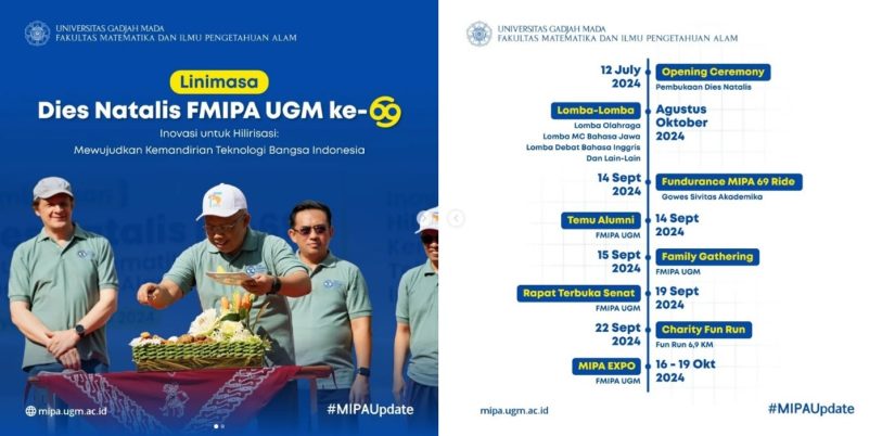 Gelar Berbagai Acara, Simak Linimasa Rangkaian Acara Dies Natalis FMIPA UGM 2024 – Fakultas MIPA