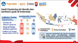 Infografis Mahasiswa FMIPA UGM Sabet Juara di Ajang Satria Data 2024 – Fakultas MIPA
