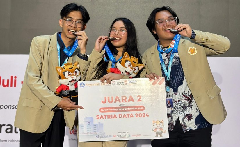 Infografis Mahasiswa FMIPA UGM Sabet Juara di Ajang Satria Data 2024 ...
